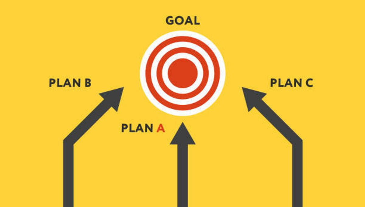 Project Management 101 - Contingency Plan vs Fallback Plan — Gabor ...