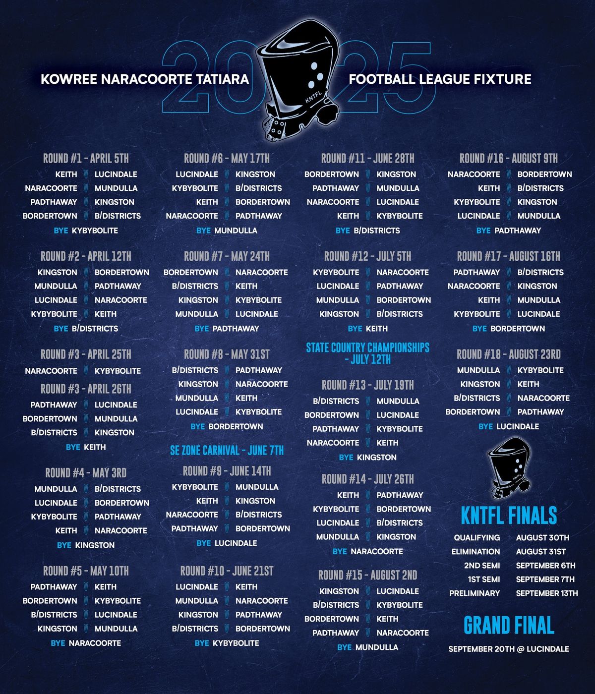 2025 KNTFL Fixture — Matthew Beggs - Buymeacoffee