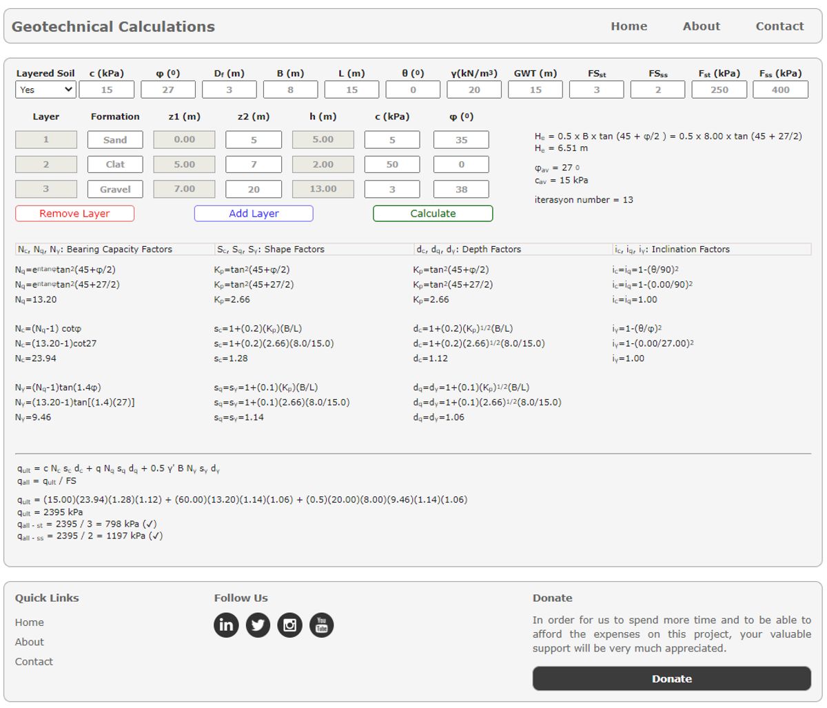 Bearing capacity calculation tool | Meyerhof(1963) — Geotechnical ...