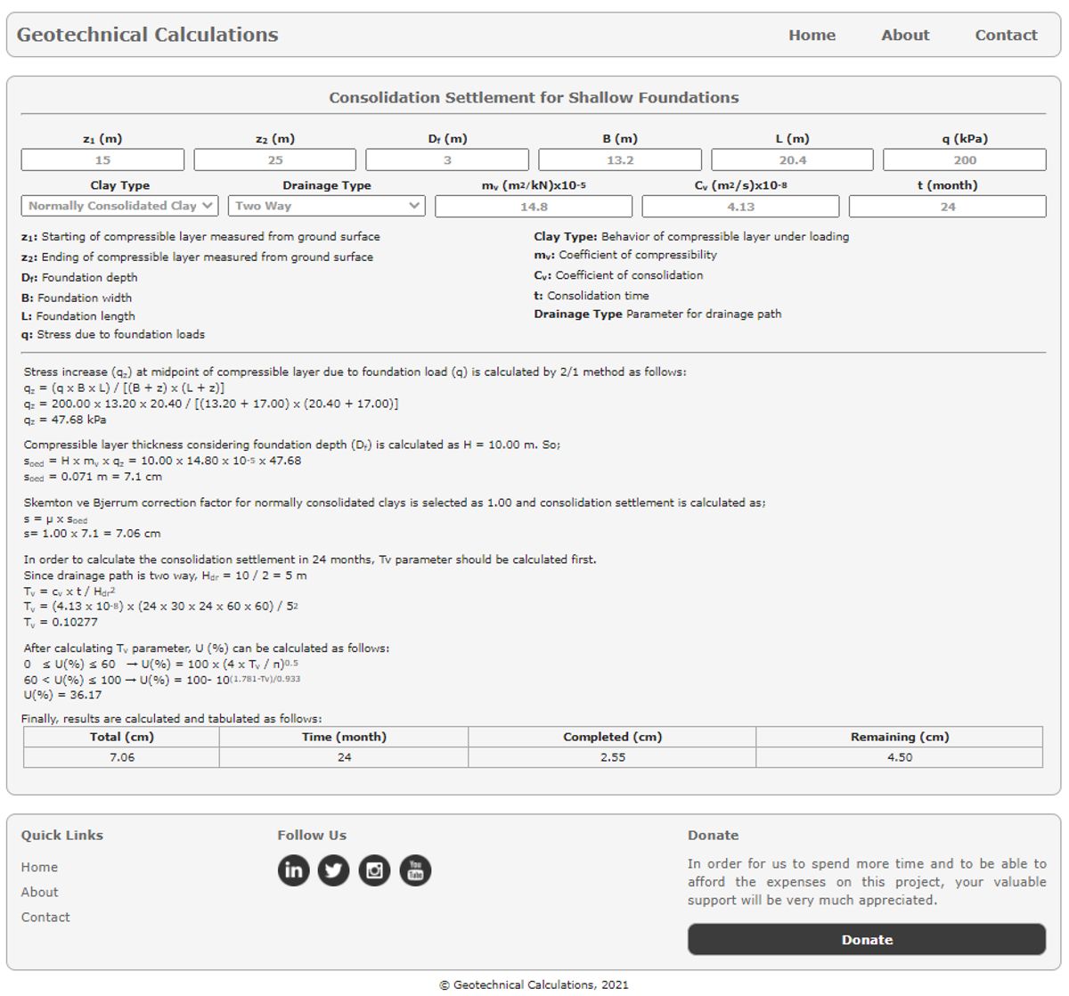 Consolidation settlement calculation tool for shallow foundations ...