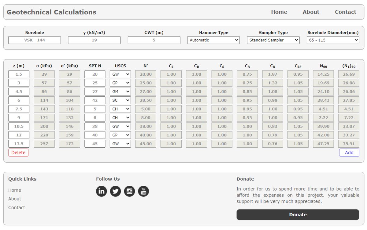 SPT correction tool is ready — Geotechnical Calculations - Buymeacoffee