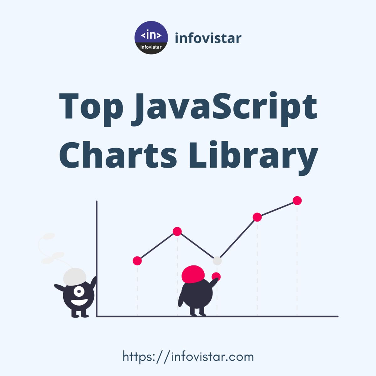JavaScript Charts Library — Infovistar - Buymeacoffee