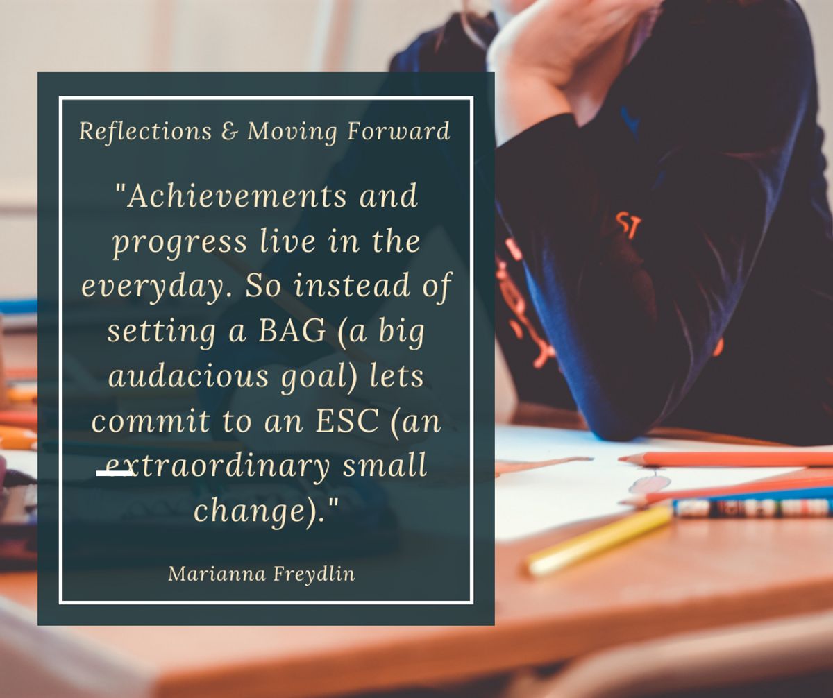 Reflections and Moving Forward — Masha ( Marianna) Freydlin - Buymeacoffee