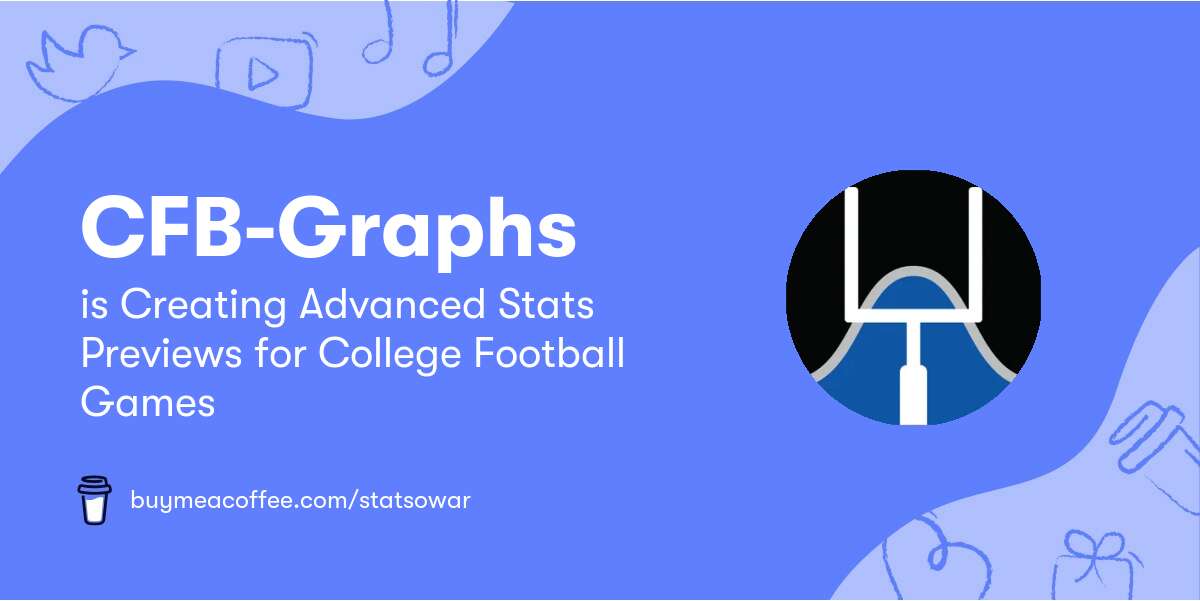 Posts | CFB-Graphs - Buymeacoffee