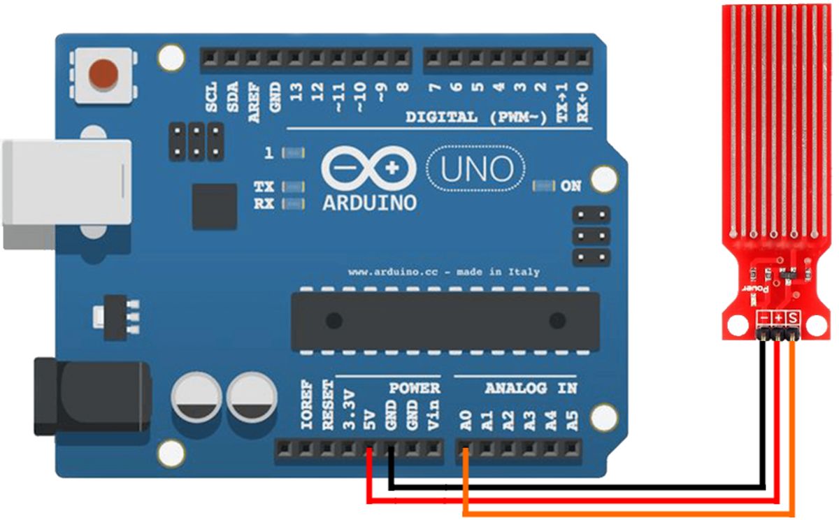 Arduino Chapter 15: Water Sensor — it2051229 - Buymeacoffee