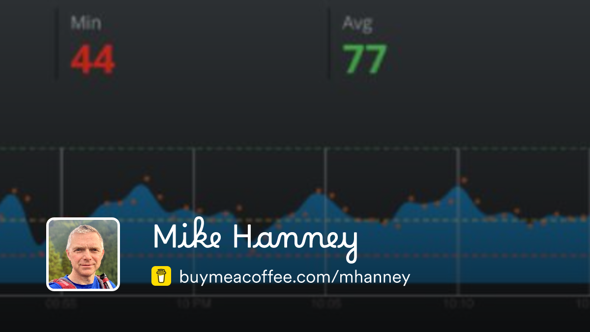 Mike Hanney is cloud computing - Buymeacoffee