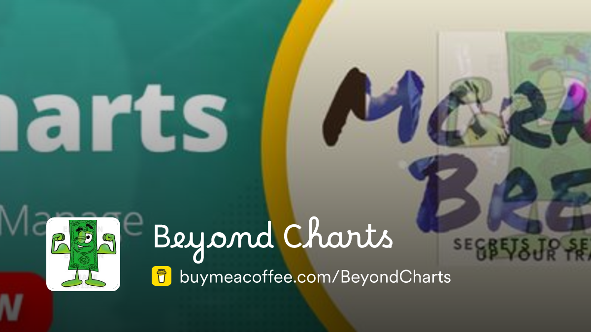 Beyond Charts is Pre-StockMarket LIVE show on YT, ID plays in the Stock ...