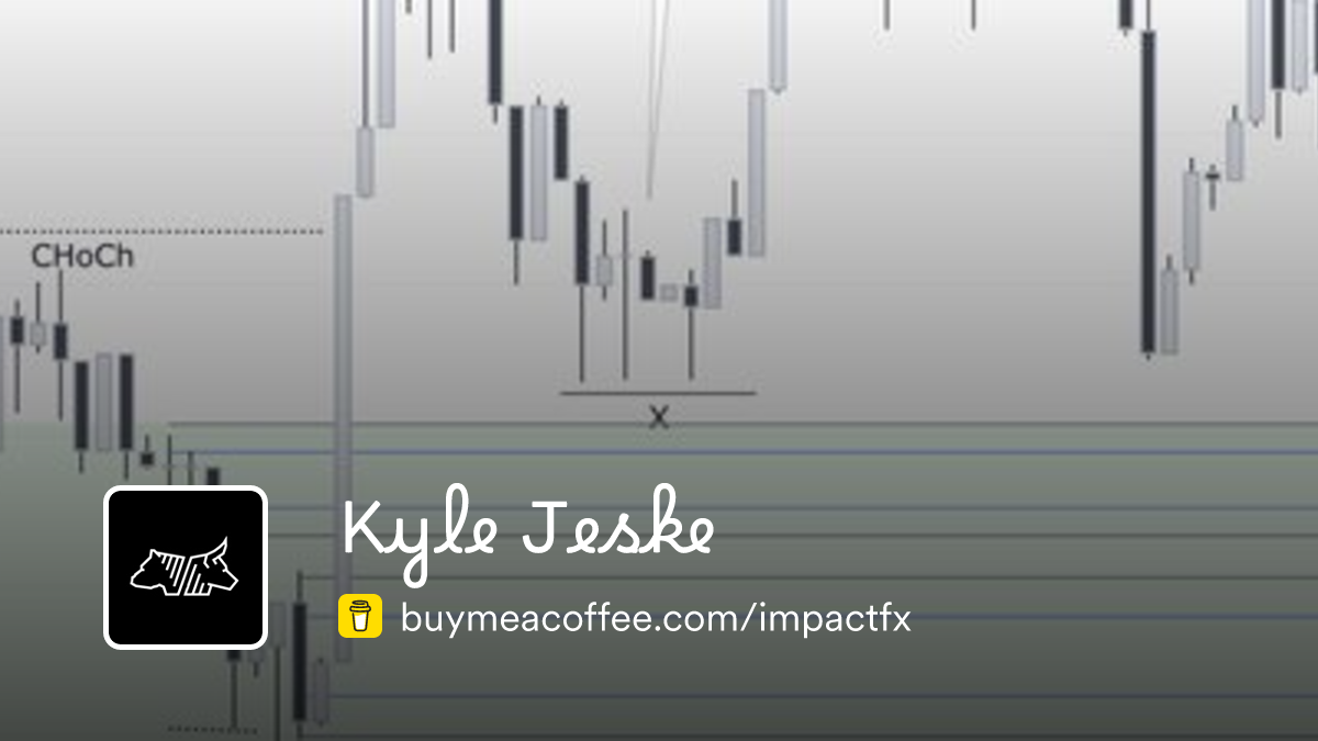 Kyle Jeske is Helping people learn how to profit in the forex market ...