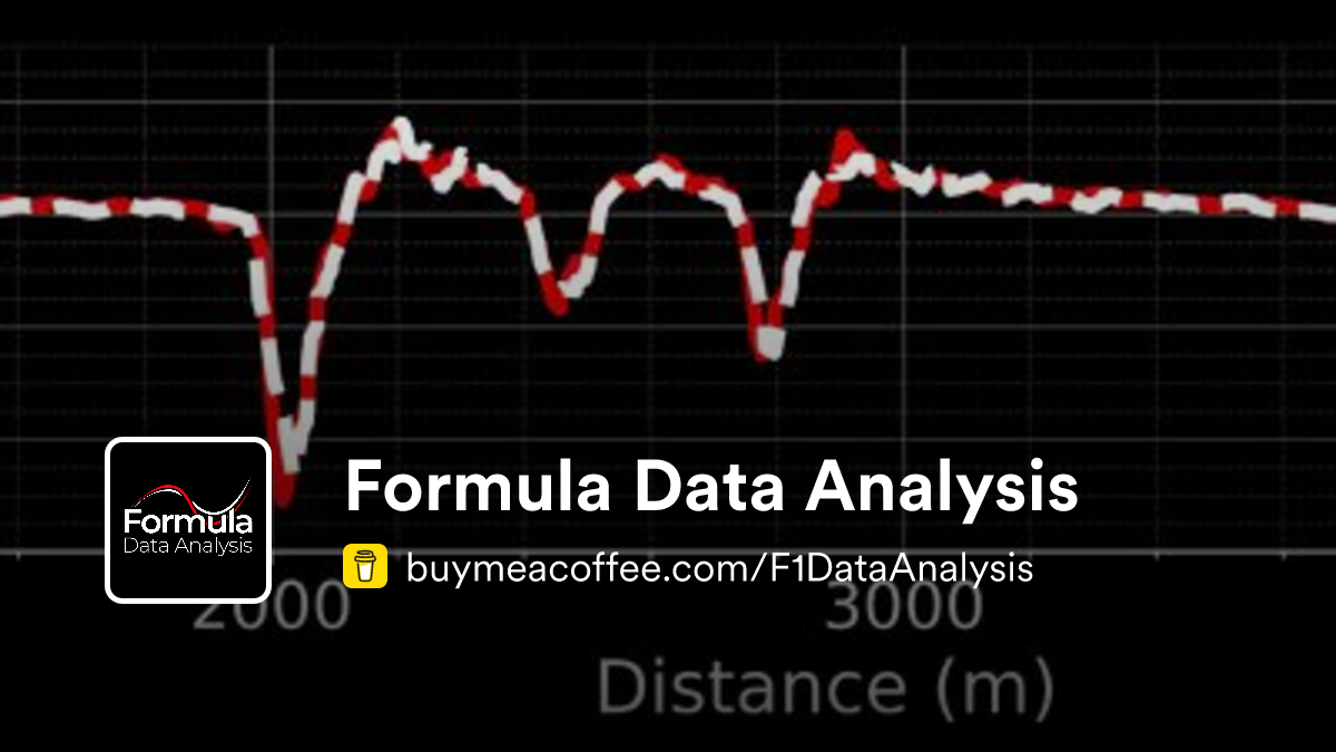 Formula Data Analysis is Creating the world's most famous F1 telemetry ...