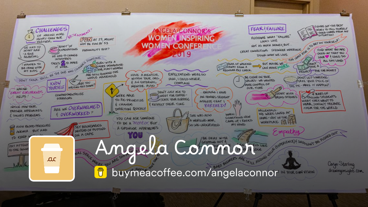 Angela Connor is creating the 'Women Inspiring Women Weekly' newsletter ...