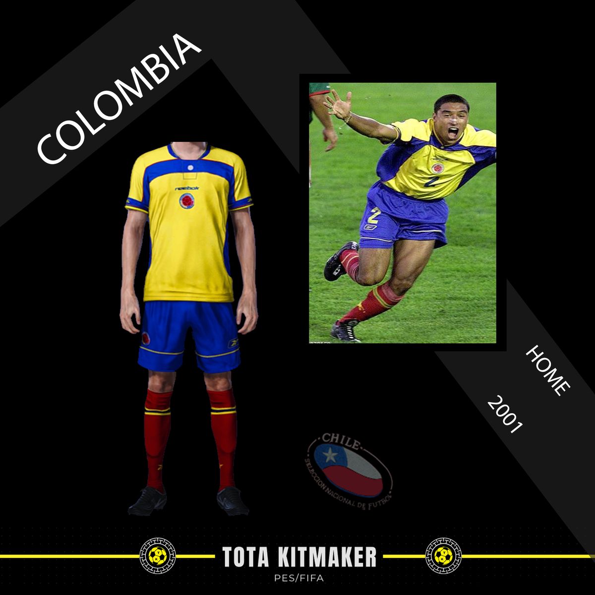 PES KIT - Colombia 2001 (Home) — TOTA KITMAKER - Buymeacoffee