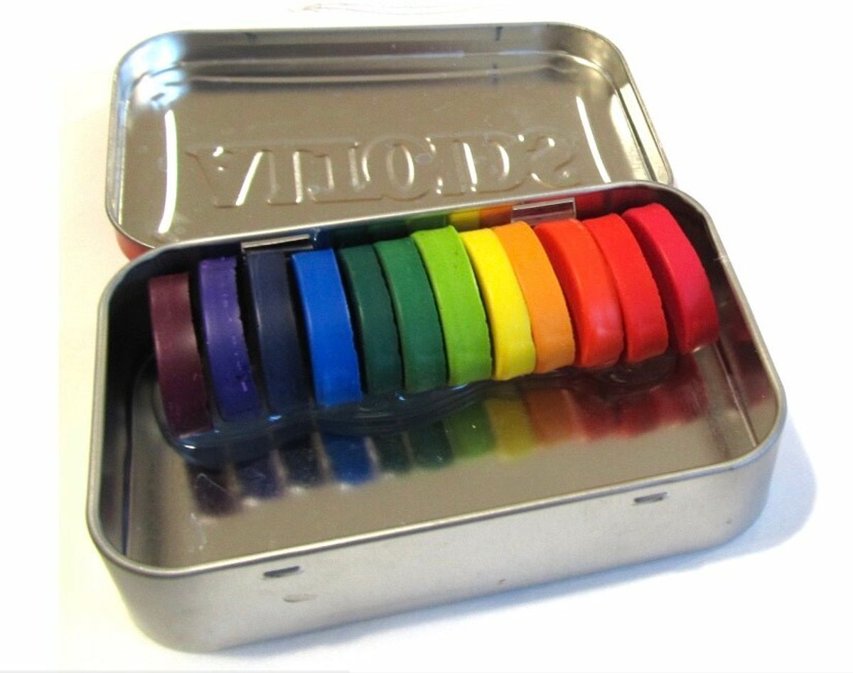 Tutorials: Portable Rainbow Maker — Weavingmajor - Buymeacoffee