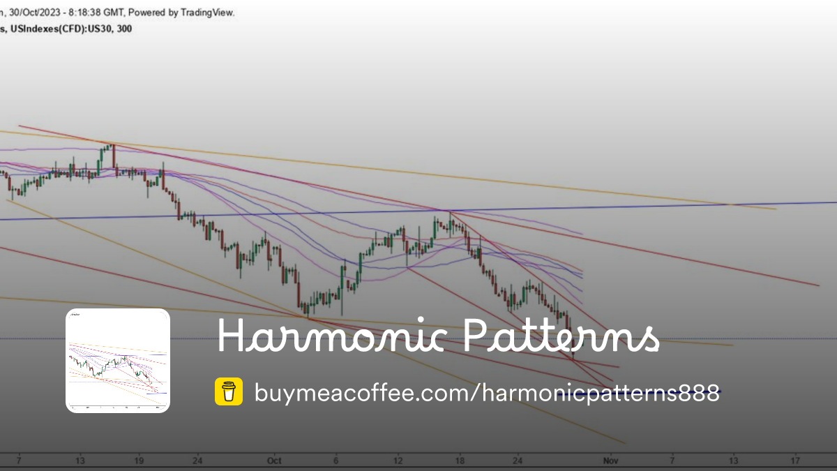 Harmonic Patterns is Artist - Buymeacoffee