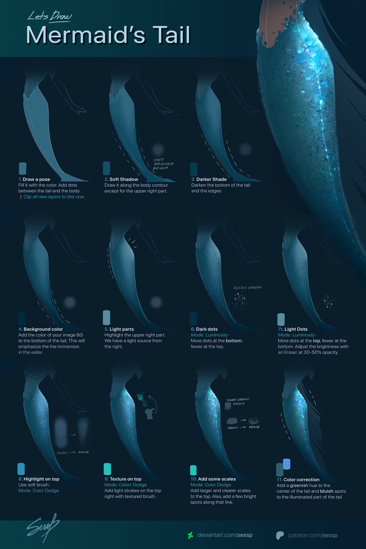 #7 Drawing tutorial: 🧜‍♀️Mermaid's Tail — Sessp - Buymeacoffee