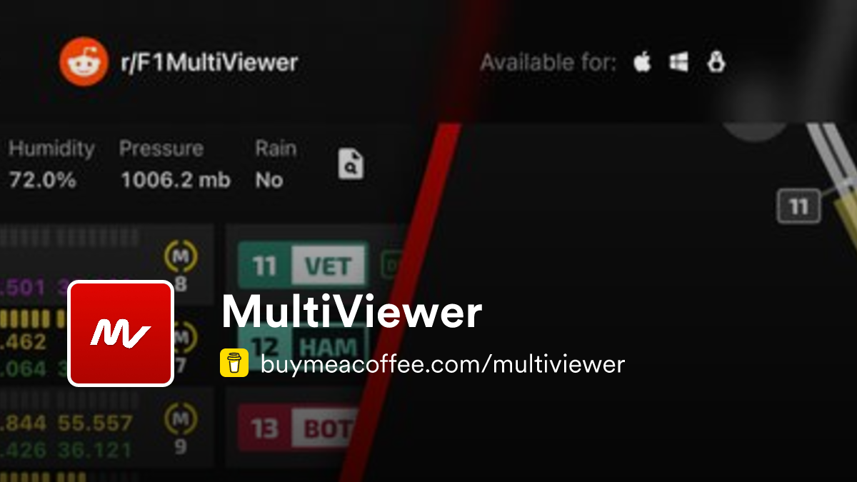 MultiViewer is building the best 3rd-party client for viewing races ...