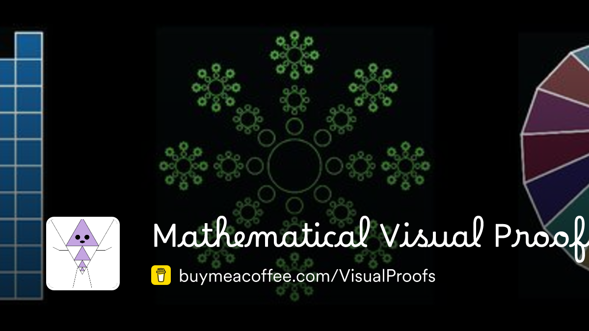 Mathematical Visual Proofs Is Creating Mathematical Animations And Visualizations On Youtube