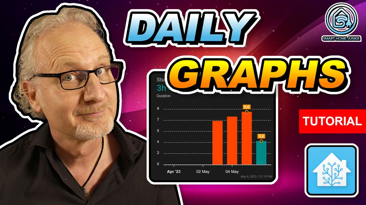 How To Master Graphs to Monitor Occupancy and Device Usage in Home Assistant! — smarthomejunkie ...