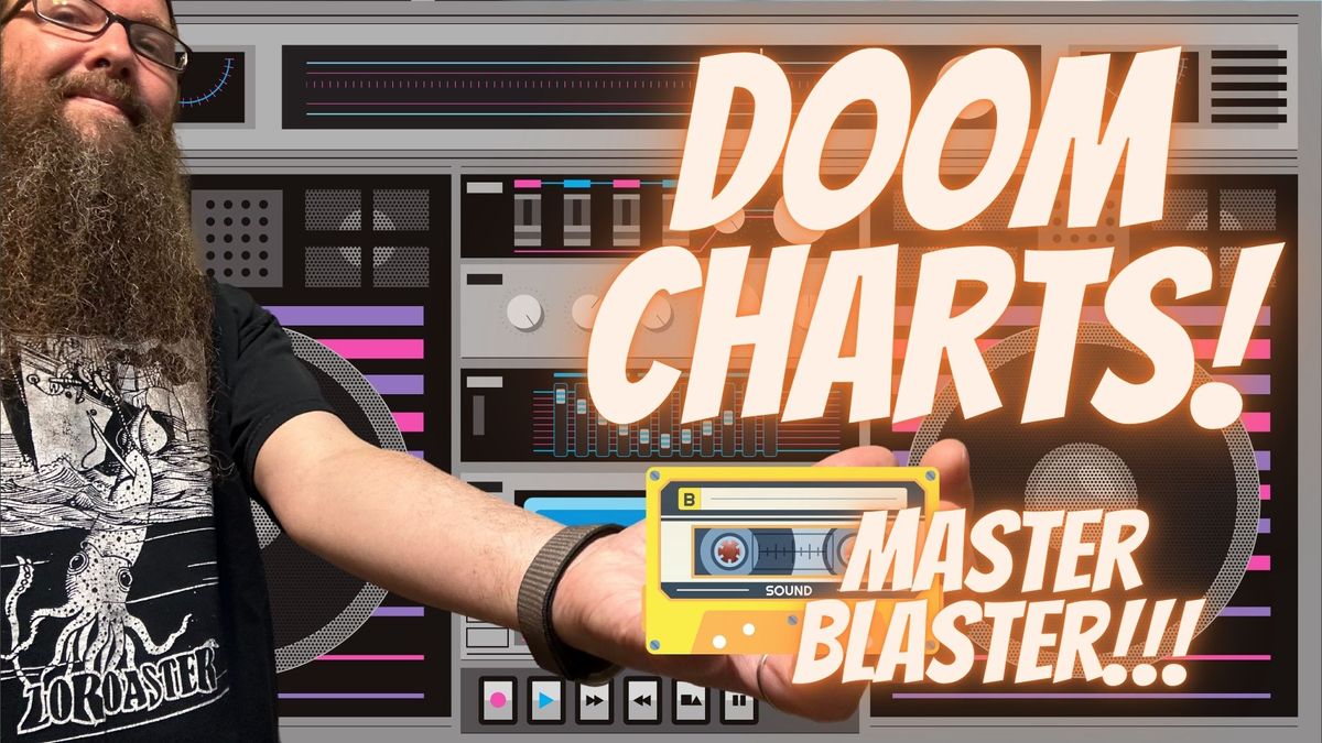 DC081 Doom Charts April 2025 Part One — Monuments in Ruin - Buymeacoffee