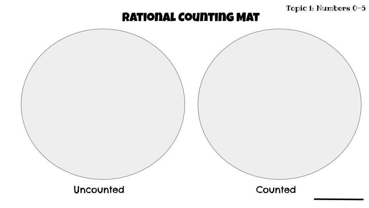 enVision Kindergarten Math Mats — KinderSharing - Buymeacoffee
