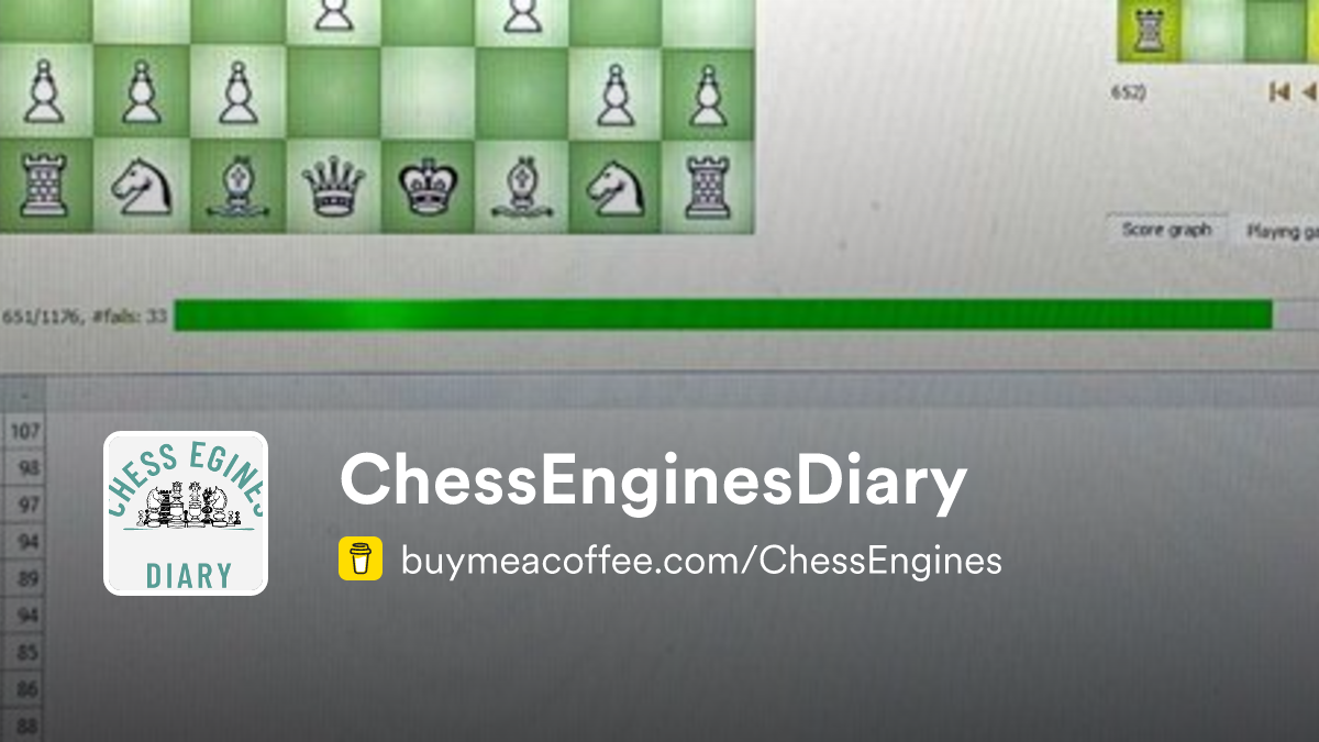 ChessEnginesDiary - Buymeacoffee