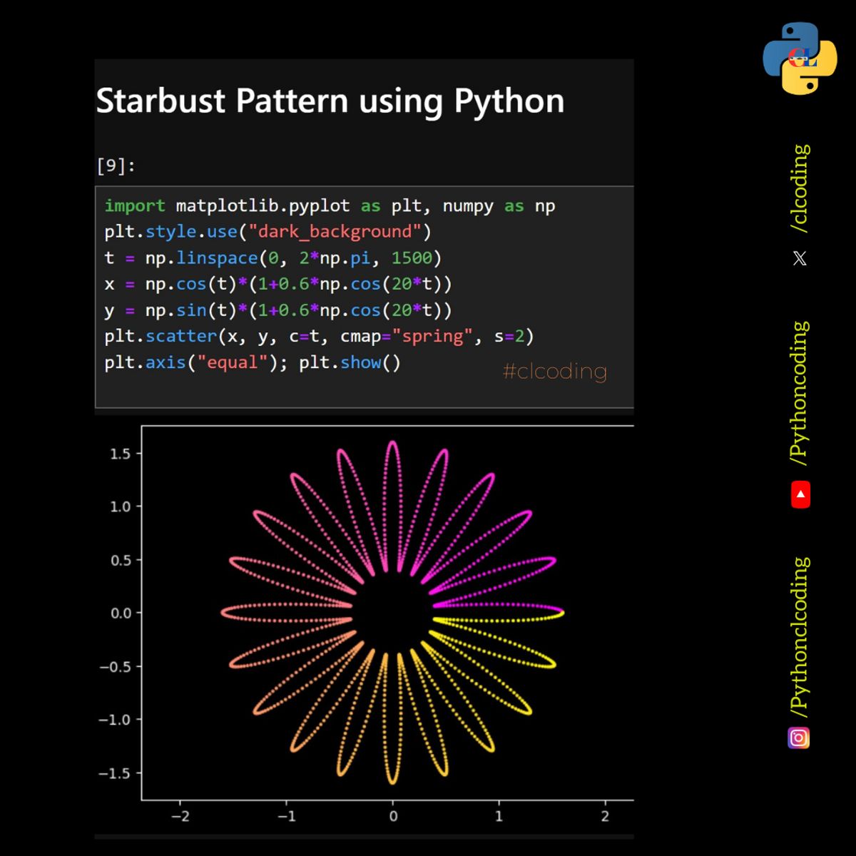 Starburst Pattern using Python — Python Coding (CLCODING) - Buymeacoffee