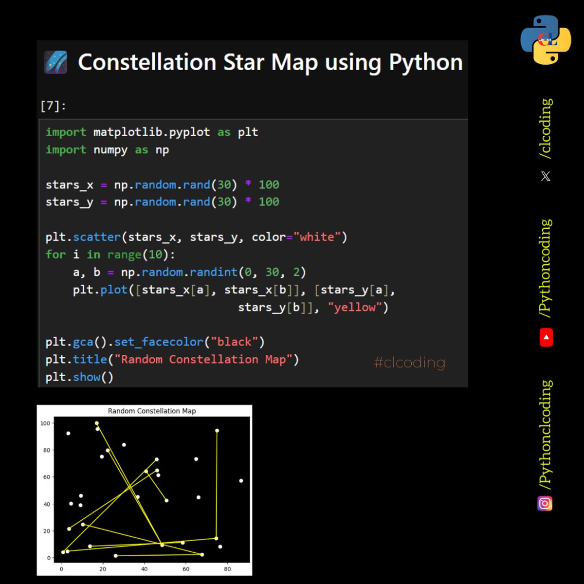 🌌 Constellation Star Map using Python — Python Coding (CLCODING) - Buymeacoffee
