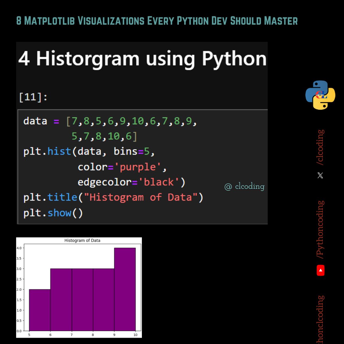 Matplotlib Visualizations Every Python Dev Should Master — Python Coding (CLCODING) - Buymeacoffee
