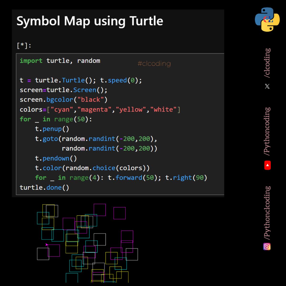 Symbol Map using Turtle — Python Coding (CLCODING) - Buymeacoffee