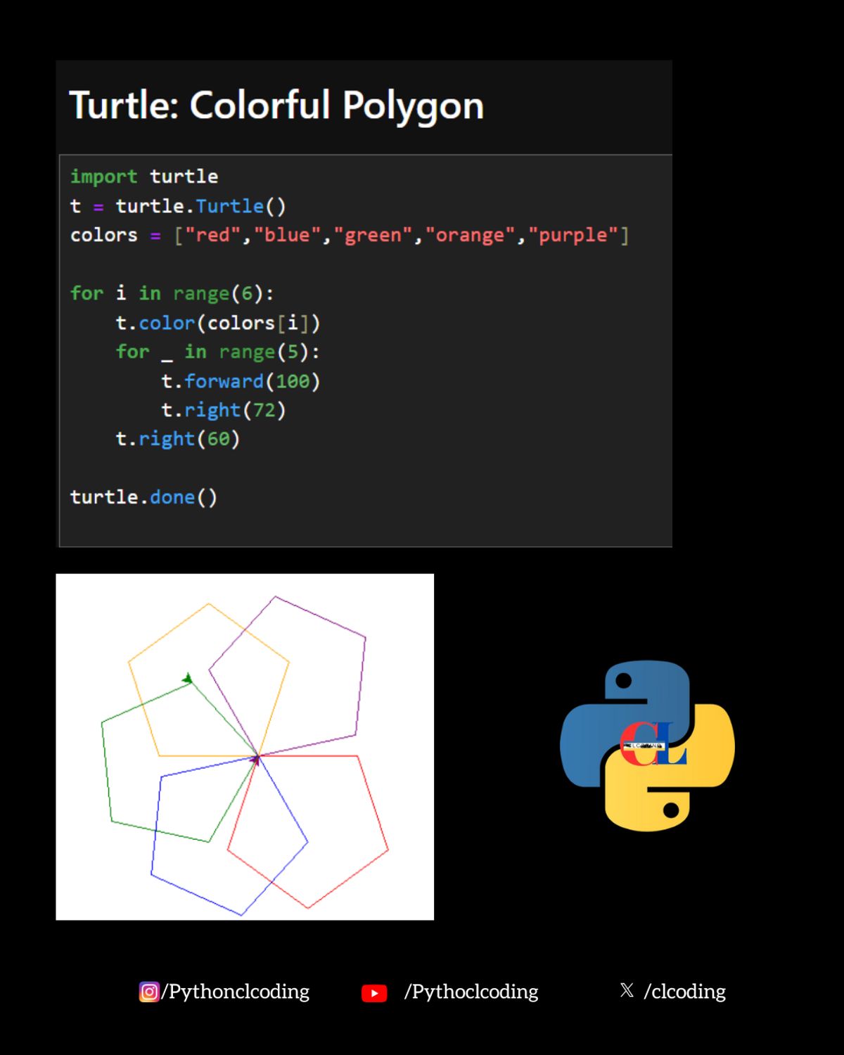 Turtle: Colorful Polygon — Python Coding (CLCODING) - Buymeacoffee