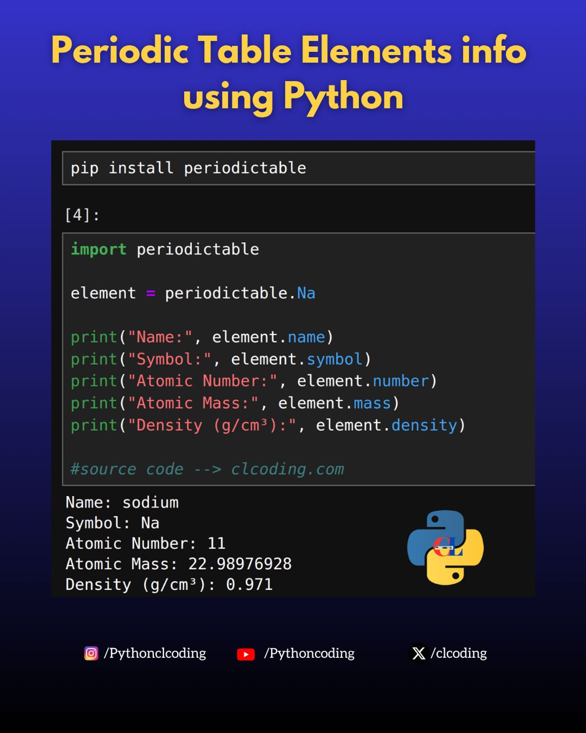 Periodic Table Elements info using Python — Python Coding (CLCODING) - Buymeacoffee