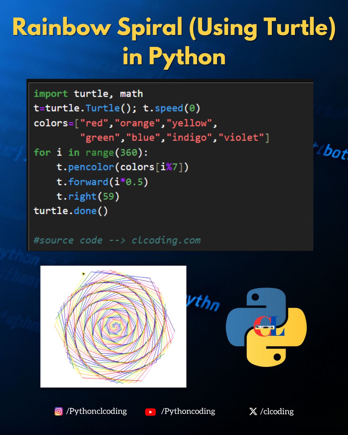 Rainbow Spiral (Using Turtle) in Python — Python Coding (CLCODING) - Buymeacoffee