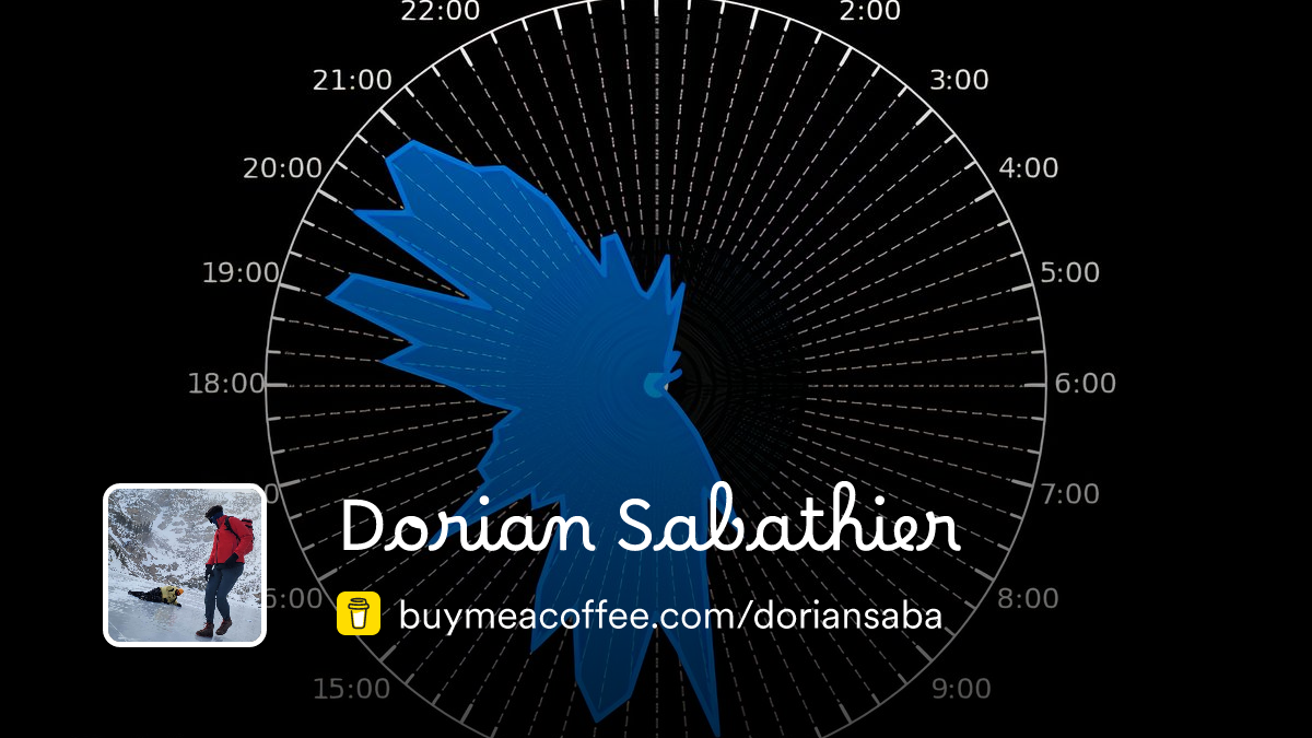 Dorian Sabathier is creating Python tools to help you visualize your personal data! - Buymeacoffee