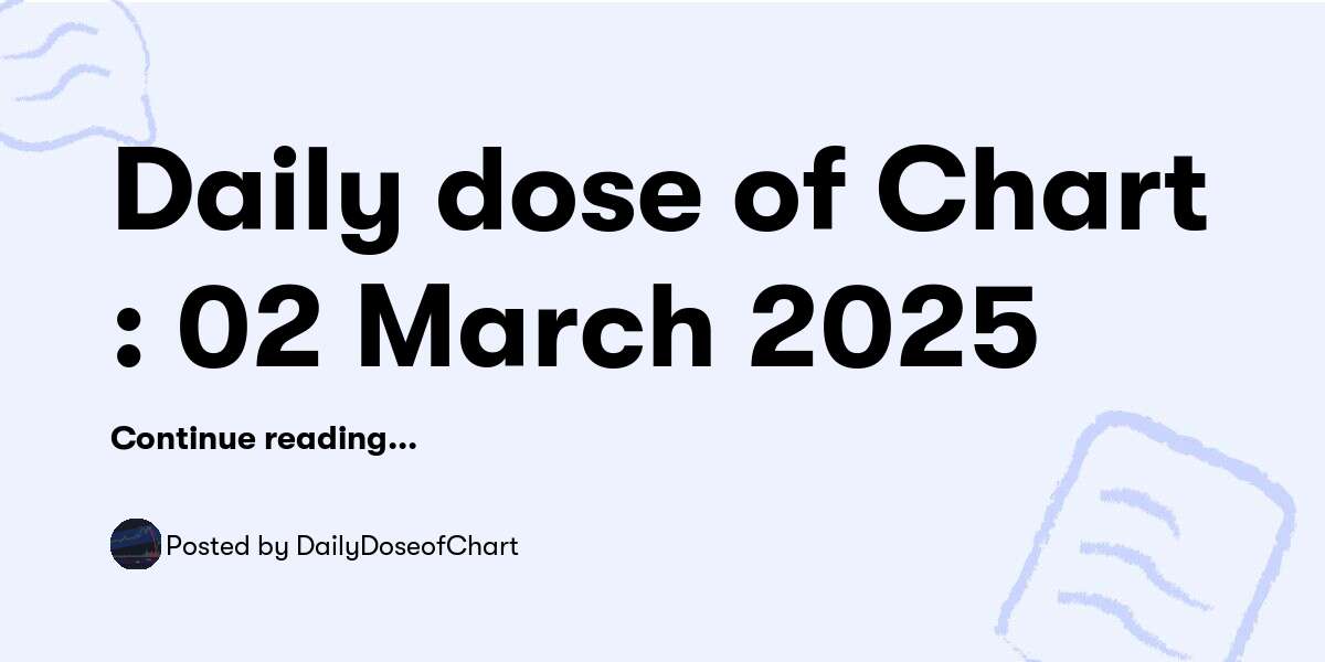 Daily dose of Chart : 02 March 2025 — DailyDoseofChart - Buymeacoffee