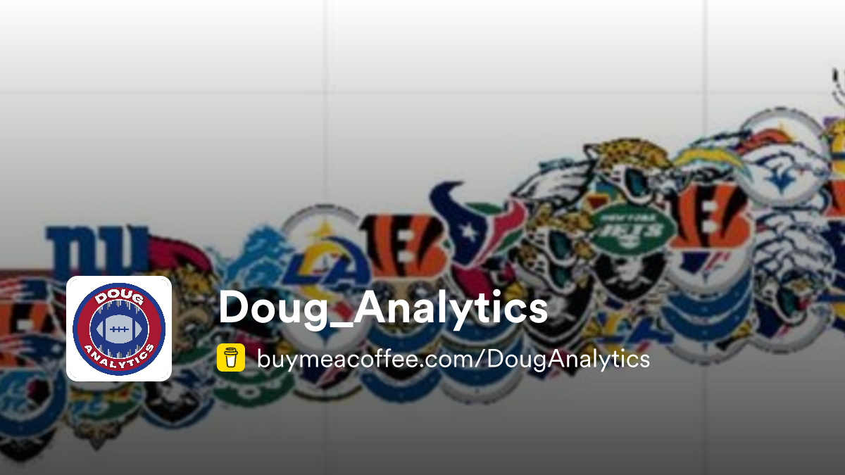 Doug_Analytics - Buymeacoffee