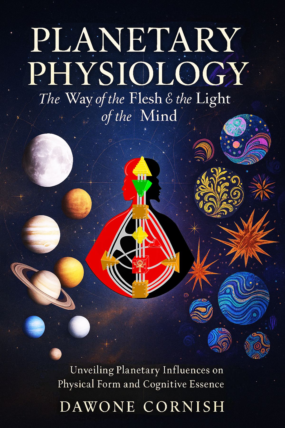 Planetary Physiology: The Way of the Flesh… — HUMAN DESIGN FOR THE ...