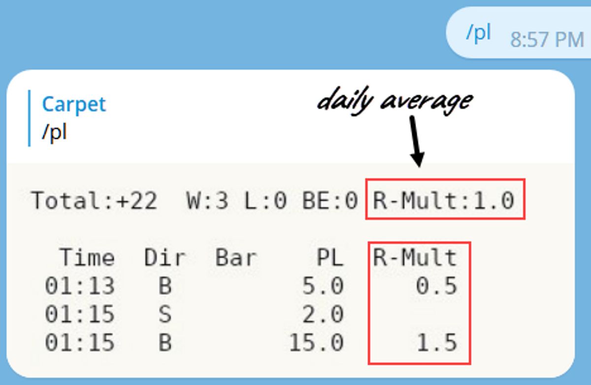 R-Multiples, stats by week or month, scalp or swing labels — BPAButler - Buymeacoffee
