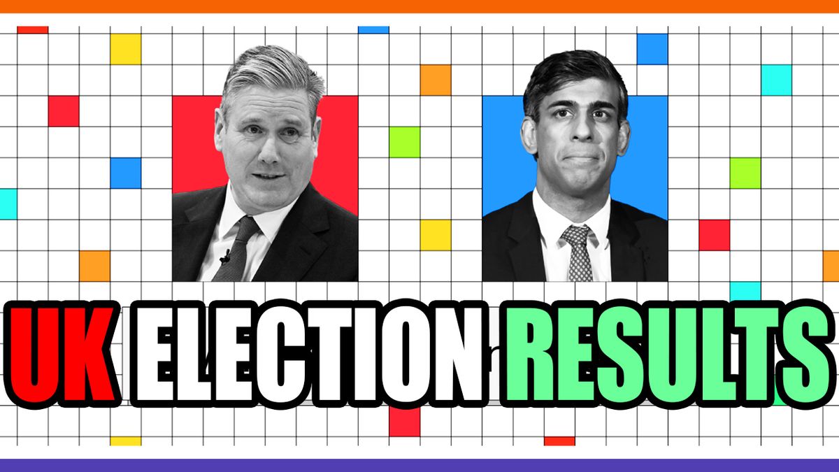 📊UK Election Results 🥤😃🍿 — The NPC Show - Buymeacoffee