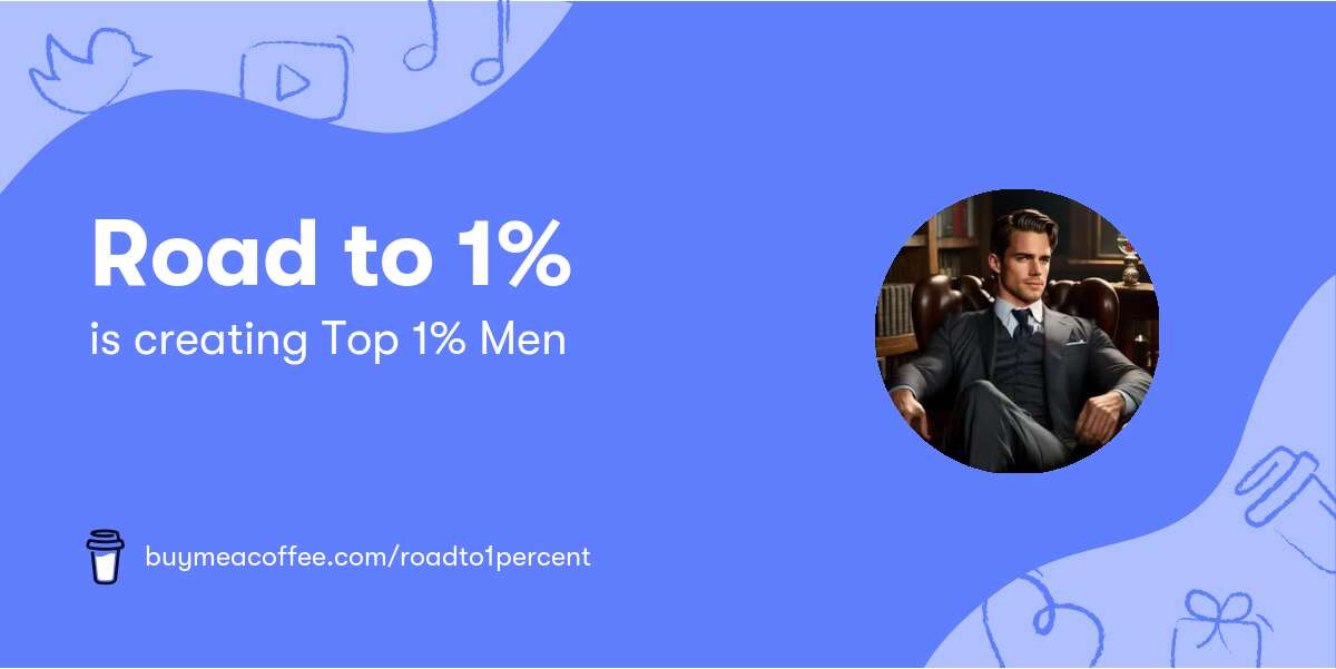 Posts | Road to 1% - Buymeacoffee