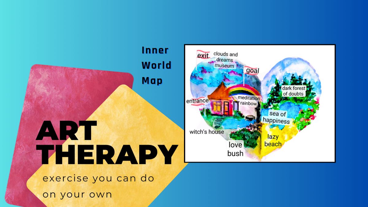 Unlock Your Inner World with the Map — Art Therapy Shop by Daniela ...