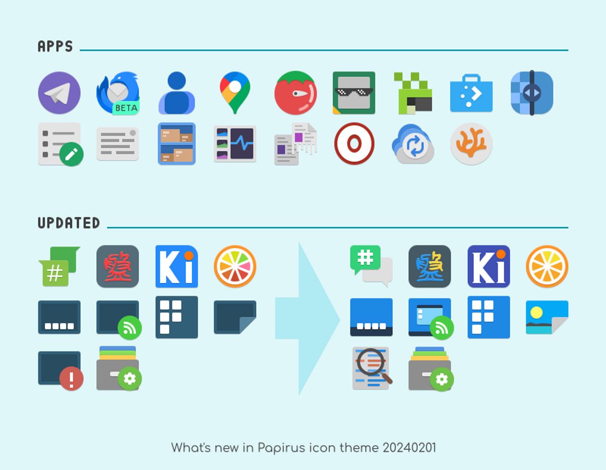 What's comming in the next release of Papirus icon theme — Papirus ...