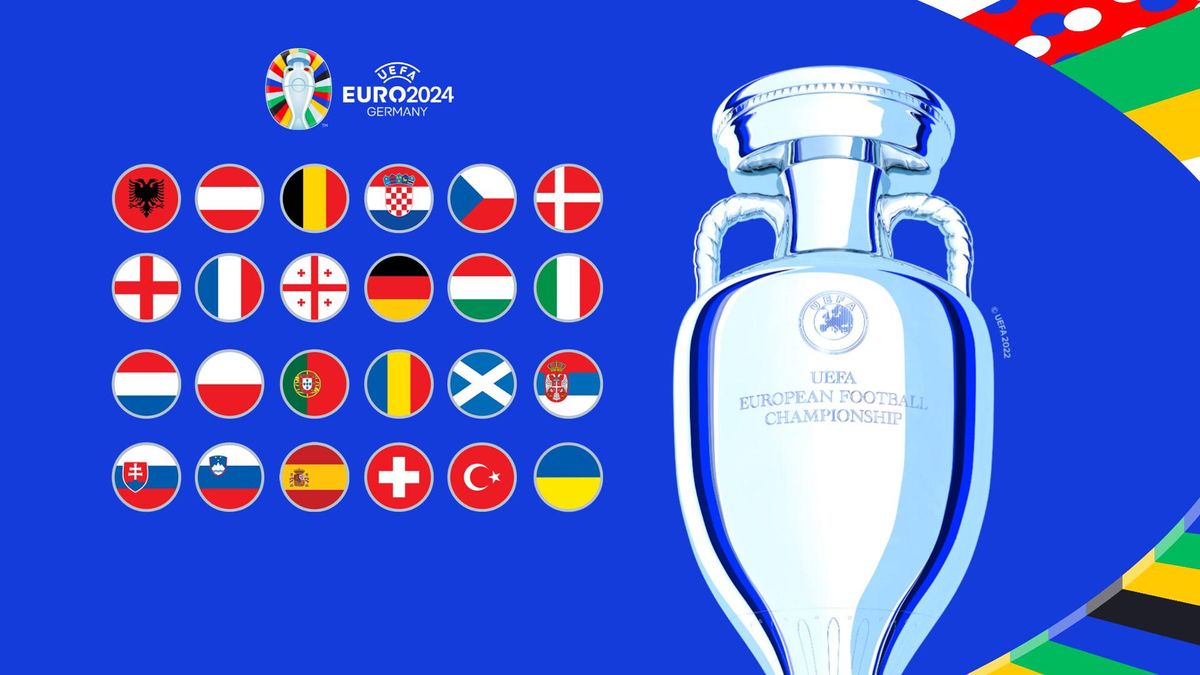 The UEFA European Football Championship — Daily Quiz Questions ...