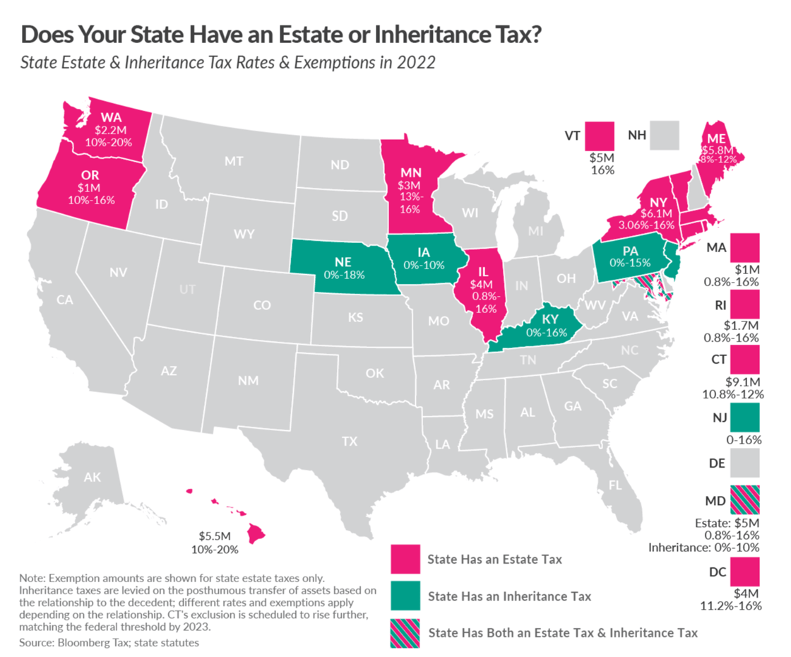 Does Your State Have an Estate or Inheritance Tax? — Michael Lodge, The ...