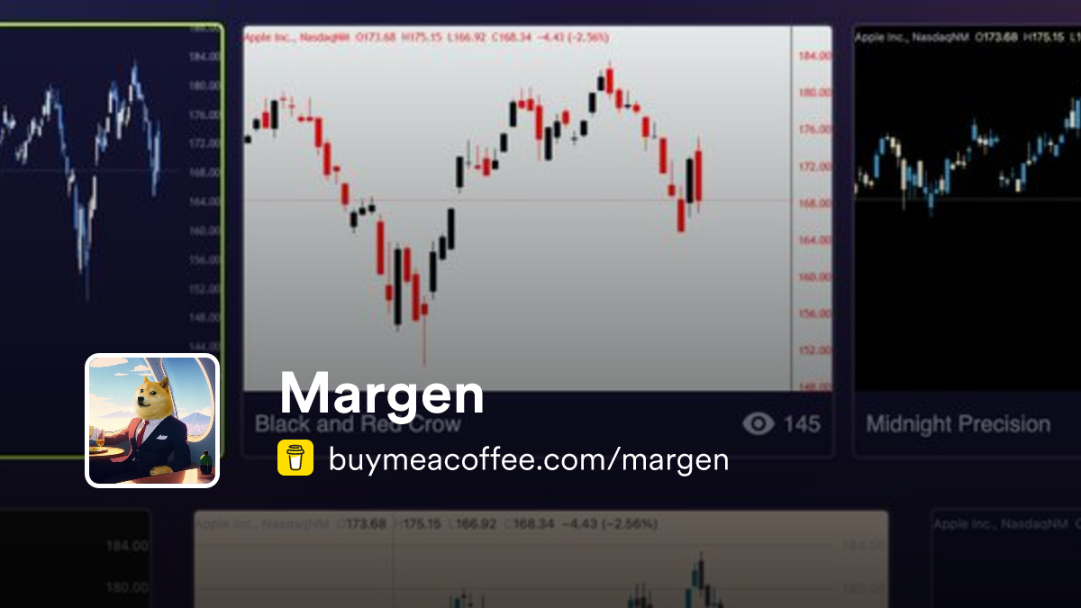 Margen is Software - Buymeacoffee