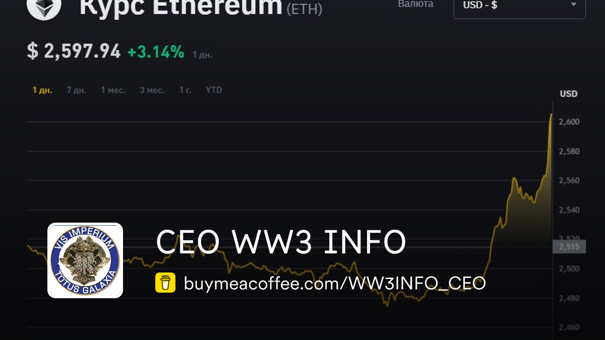 CEO WW3 INFO - Buymeacoffee