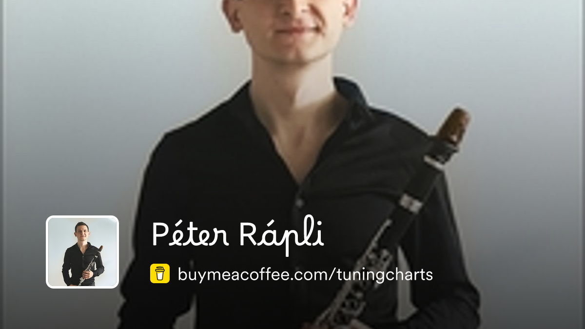 Péter Rápli - Buymeacoffee