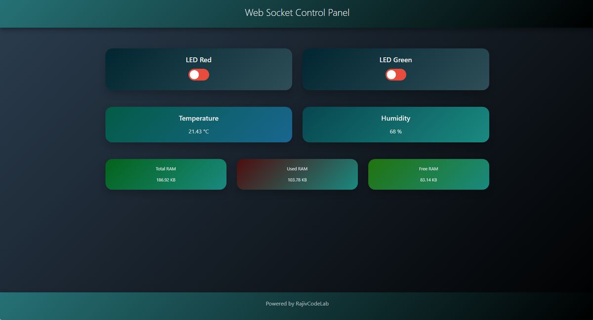 How To Build A Websocket Control Panel And Broadcast Pi Pico W Memory 2029
