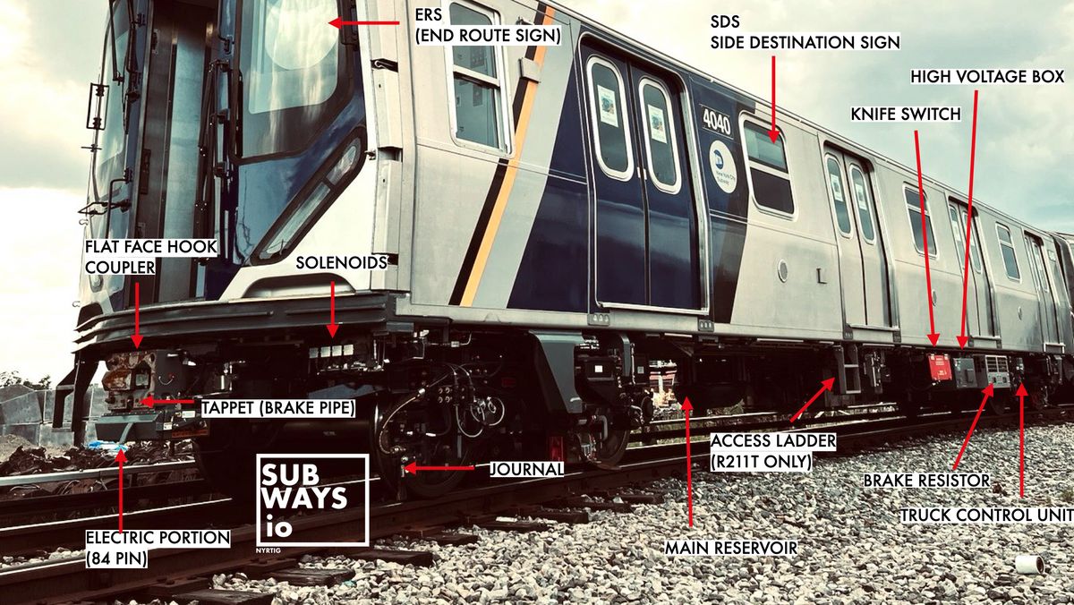 View of the R211 Class of Rolling Stock. — Subways_io - Buymeacoffee