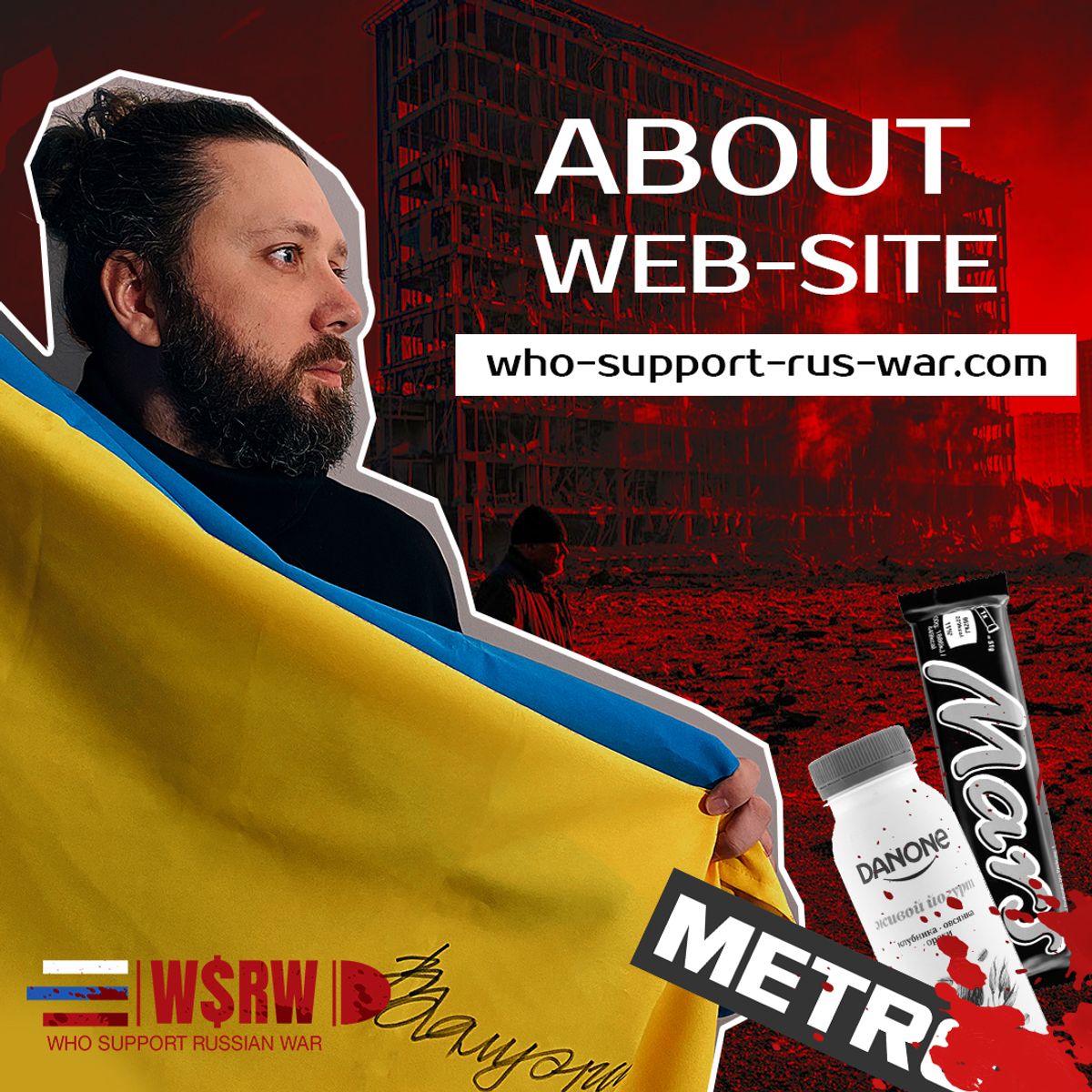 Які компаніх залишаються в росії: гайд по проекту для початківців ...