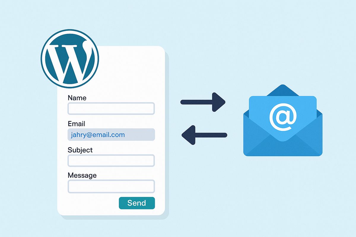 How to Set Up Contact Form 7 in WordPress (Step-by-Step Guide) — Web Design Genius - Buymeacoffee