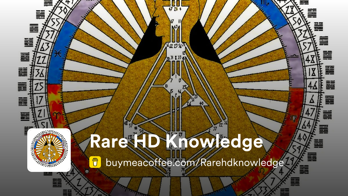 Rare HD Knowledge - Buymeacoffee